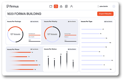 Flintco: Innovating Construction with Firmus AI | Firmus
